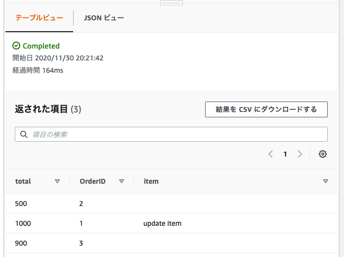 DynamoDBでSQLが使える!?DynamoDB+PartiQLで何が出来るのか試してみた | DevelopersIO