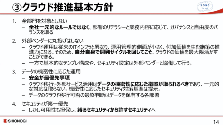 塩野義製薬の事例から見るCCoEの立ち上げとDX推進 #devio_showcase | DevelopersIO