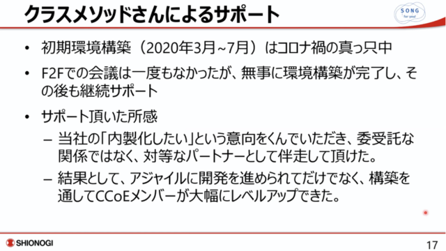 塩野義製薬の事例から見るCCoEの立ち上げとDX推進 #devio_showcase | DevelopersIO