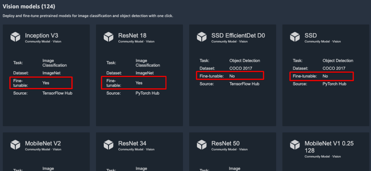 [Amazon SageMaker JumpStart] ResNet50でファインチューニングしてみました | DevelopersIO