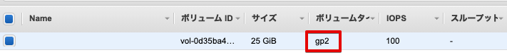 AWS ParallelClusterにEBSのgp3, io2が選択可能になりました | DevelopersIO