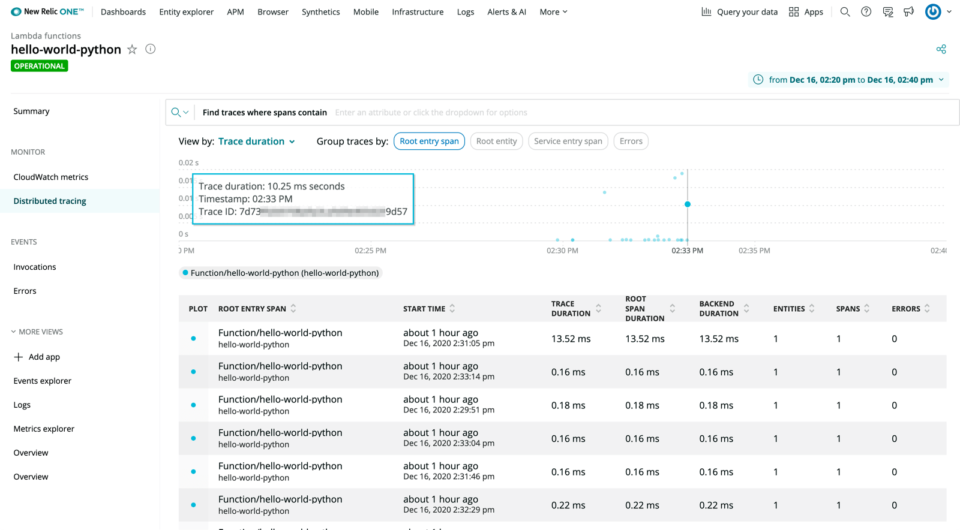 New Relic のサーバーレスモニタリング for AWS Lambdaを手動で導入してみた | DevelopersIO