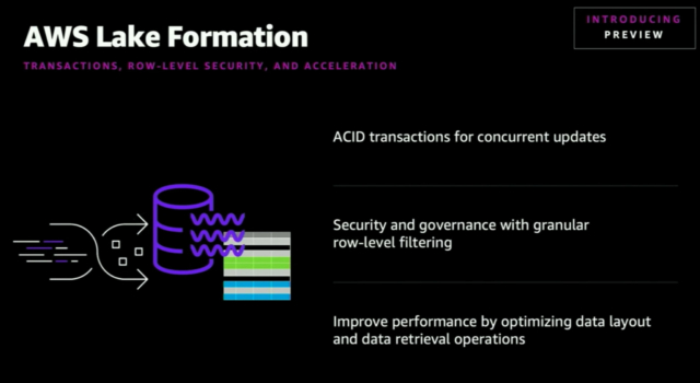 【速報】AWS Lake Formation が3つの新機能トランザクション、行レベルのセキュリティ、アクセラレーションがプレビューになりまし ...