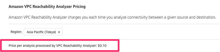 【速報】VPC内の接続性テストとトラブルシューティングを簡単にする！VPC Reachability Analyzerが発表されました！ #reinvent | DevelopersIO