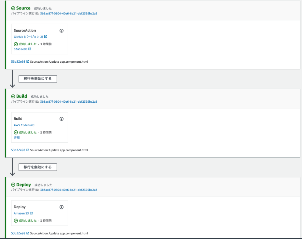 CloudFront+S3とCodePipelineをCFnでデプロイする – その2 | DevelopersIO
