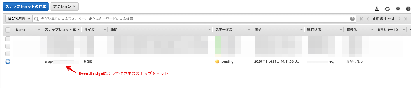 EventBridge を使って EBS スナップショットを自動で取得してみた | DevelopersIO