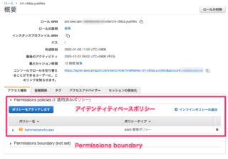 IAM ロールの PassRole と AssumeRole をもう二度と忘れないために絵を描いてみた | DevelopersIO