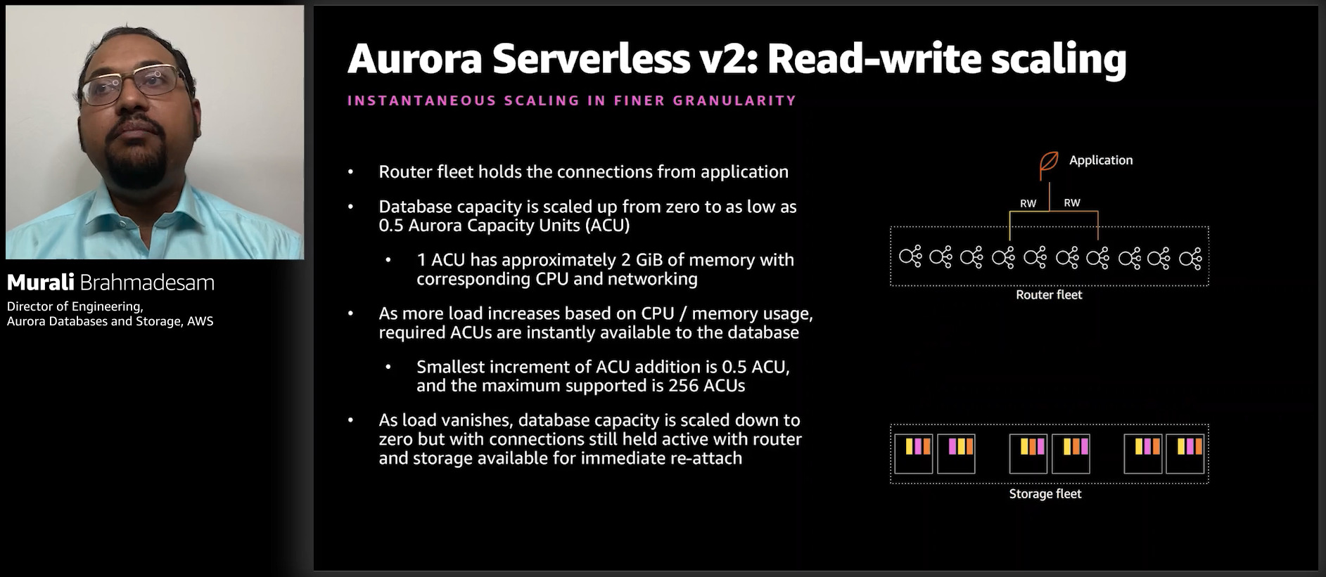 【レポート】スパイクにもすぐにオートスケールするようになったAmazon Aurora Serverless v2のDeep Dive #reinvent #EMB023 | DevelopersIO