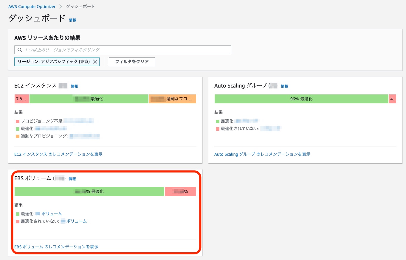 AWS Compute OptimizerがEBSボリュームをサポート、GP3やIO2の性能設定と費用試算が可能になりました | DevelopersIO