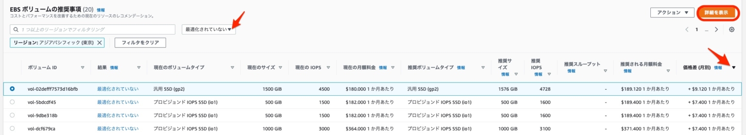 AWS Compute OptimizerがEBSボリュームをサポート、GP3やIO2の性能設定と費用試算が可能になりました | DevelopersIO
