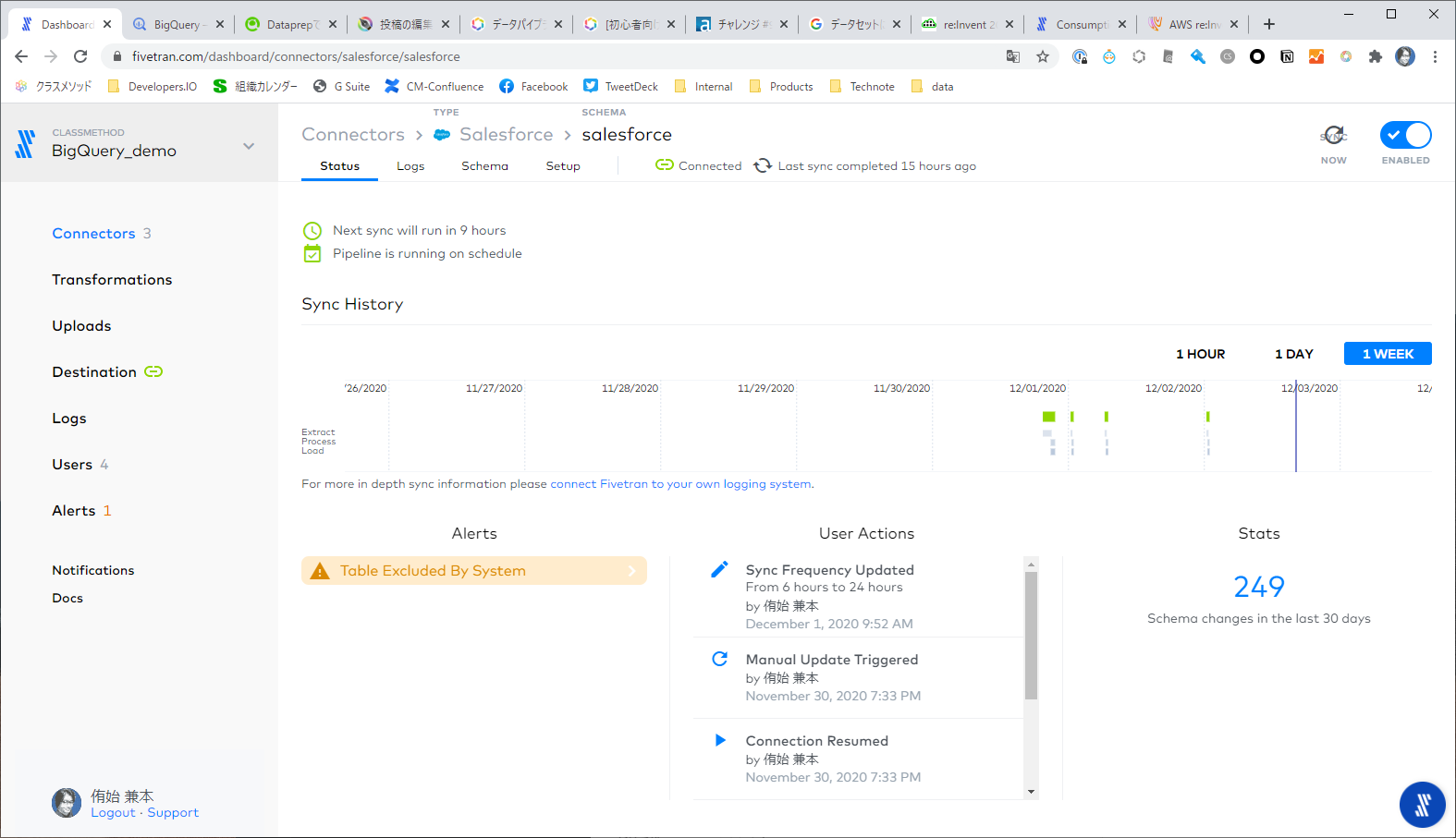 データパイプラインサービス「Fivetran」でSalesforceのデータをBigQueryにまるっと同期する | DevelopersIO