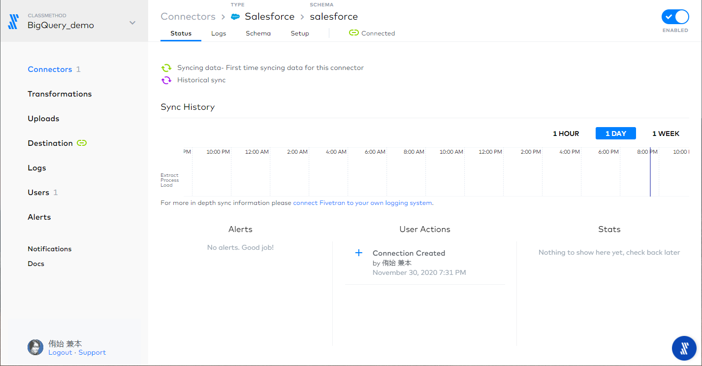 データパイプラインサービス「Fivetran」でSalesforceのデータをBigQueryにまるっと同期する | DevelopersIO