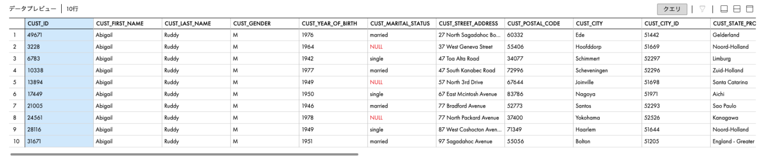 IICS Cloud Data Profilingを使ってみる | DevelopersIO