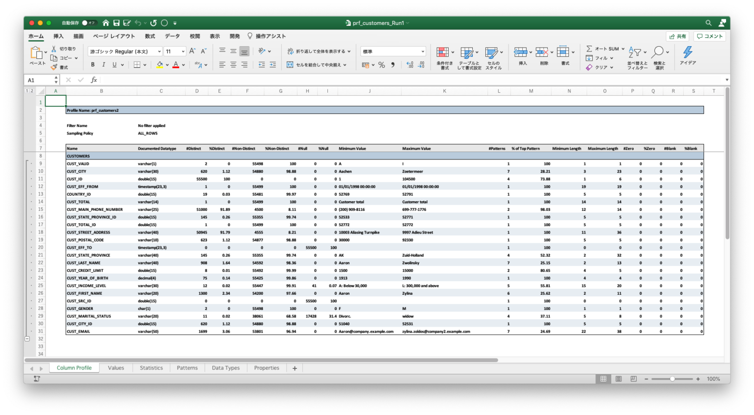 IICS Cloud Data Profilingを使ってみる | DevelopersIO