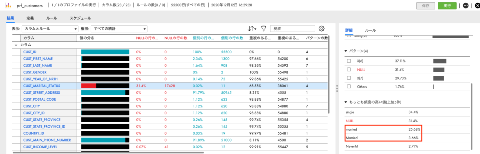 IICS Cloud Data Profilingをもっと使ってみる | DevelopersIO