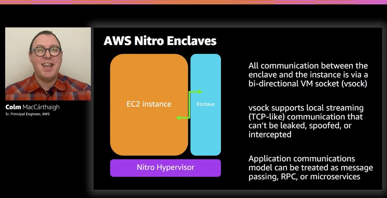 【レポート】AWS Nitro Enclavesディープダイブ #SEC318 #reinvent | DevelopersIO
