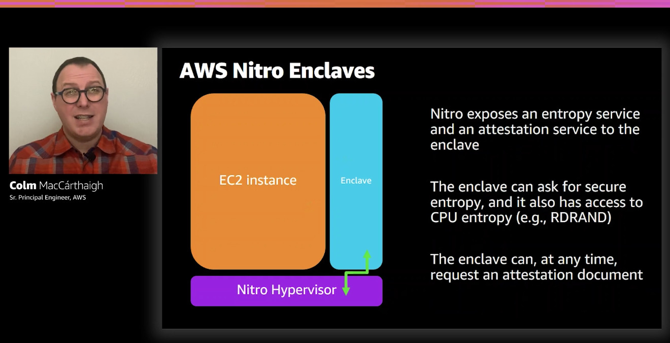 【レポート】AWS Nitro Enclavesディープダイブ #SEC318 #reinvent | DevelopersIO