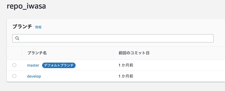 CodeCommitのデフォルトブランチがmasterからmainに変更されました | DevelopersIO