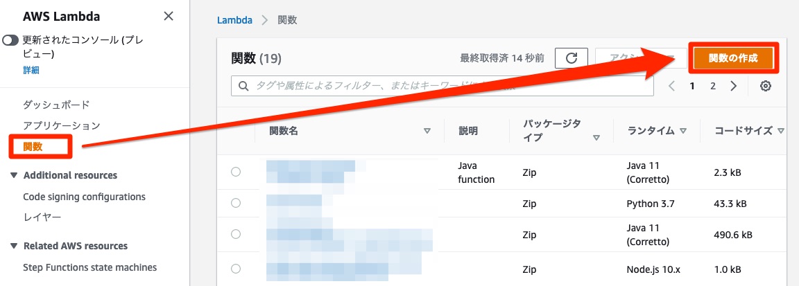 AWS LambdaのPythonでS3のファイルを取得する | DevelopersIO