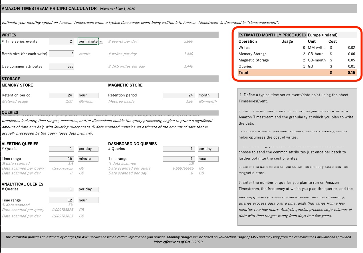 Nature Remo E の消費電力情報を Amazon Timestream へLambdaでサーバレスに連携させてみた | DevelopersIO