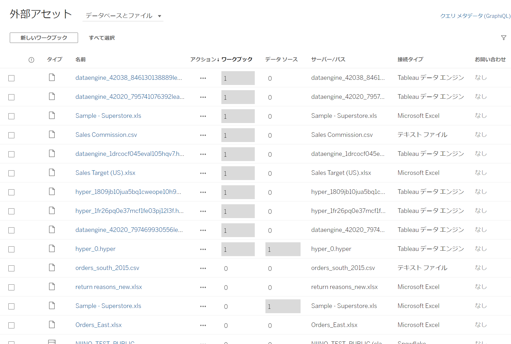 データカタログ機能・Tableau Catalogにできること | DevelopersIO