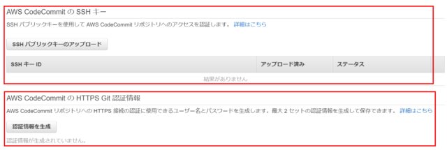 AWS CodeCommitを使ってAWS CloudShellのdotfilesを管理してみる | DevelopersIO