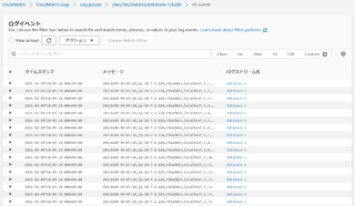 RDS MySQLの監査ログがCloudWatch Logsにエクスポートされない場合の対処方法 | DevelopersIO