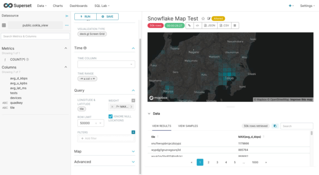 Snowflakeの地図データをSupersetで地図に表示させてみた | DevelopersIO