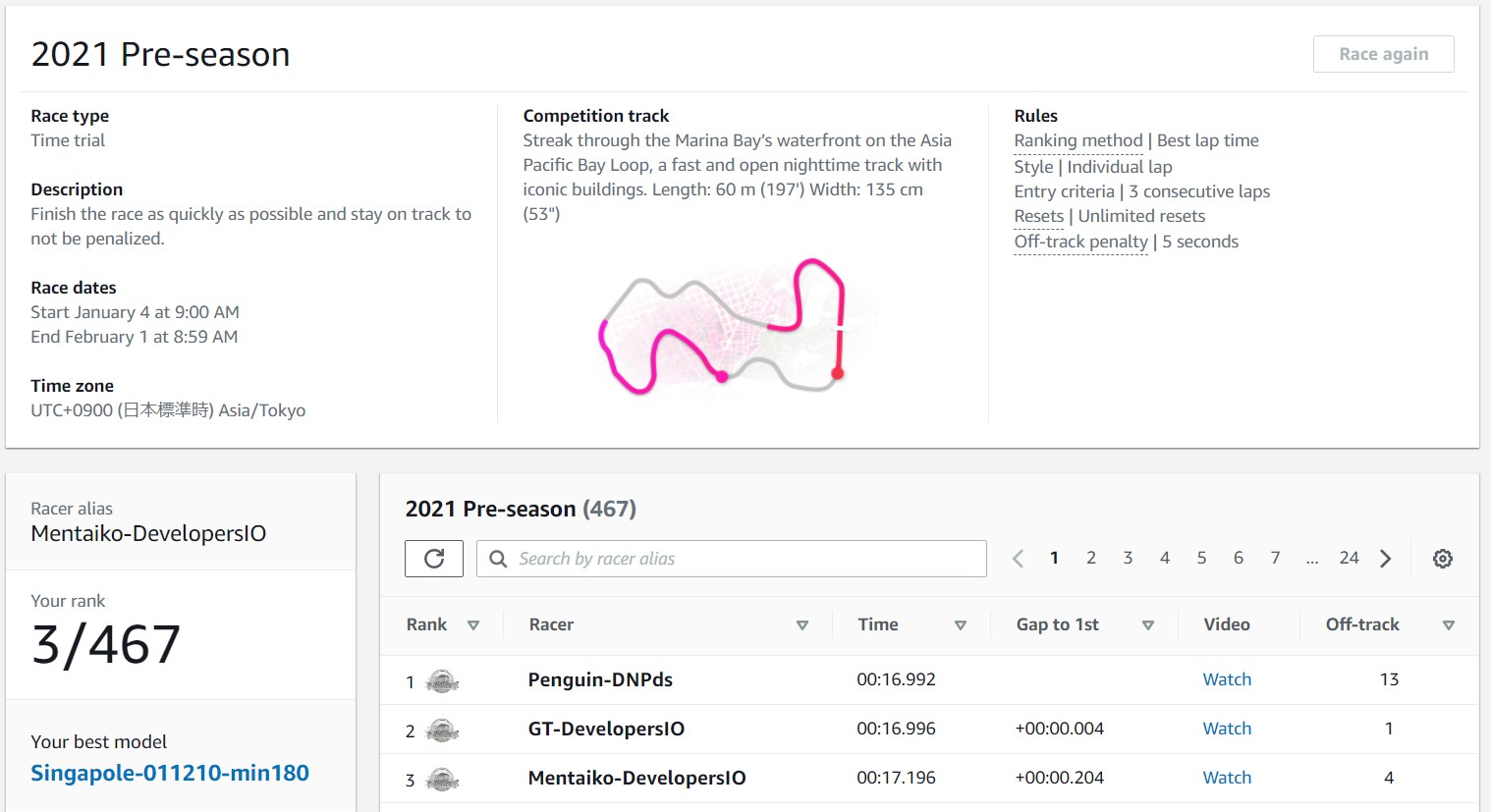 AWSDeepRacerのローカルトレーニング 2021版(DeepRacer For Cloud) を最速で走らせてみる ...
