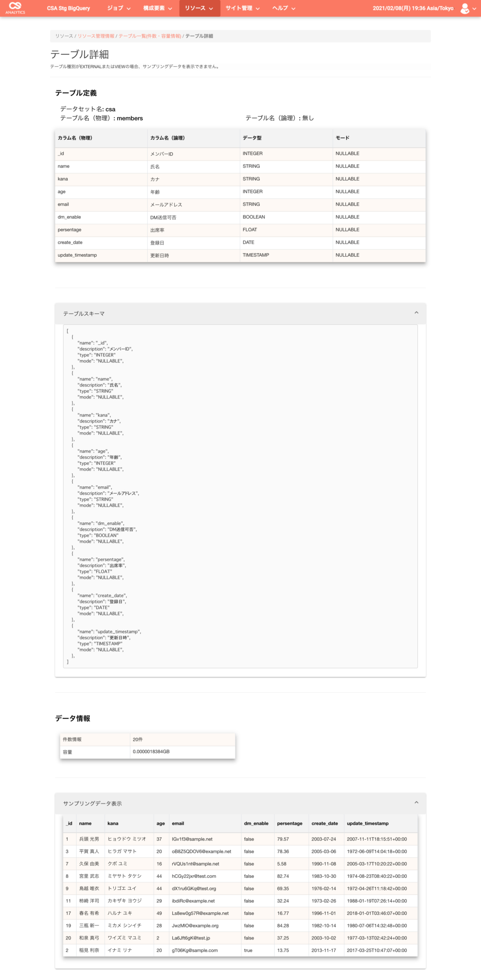 CS アナリティクスでは BigQuery のテーブルや UDF などの情報も一覧表示で確認できます | DevelopersIO