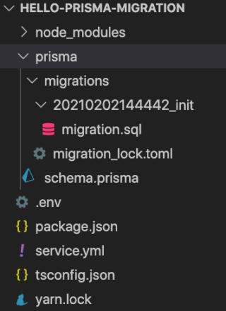 Prisma Migrationの動作を確認してみた | DevelopersIO