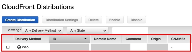 AWS WAFをCloudFrontに導入する | DevelopersIO