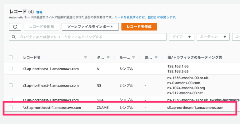 「Amazon S3 インターフェースエンドポイント（PrivateLink）ではプライベート DNS をサポートしていません」 の意味を絵をかいて腹落ちさせてみた | DevelopersIO