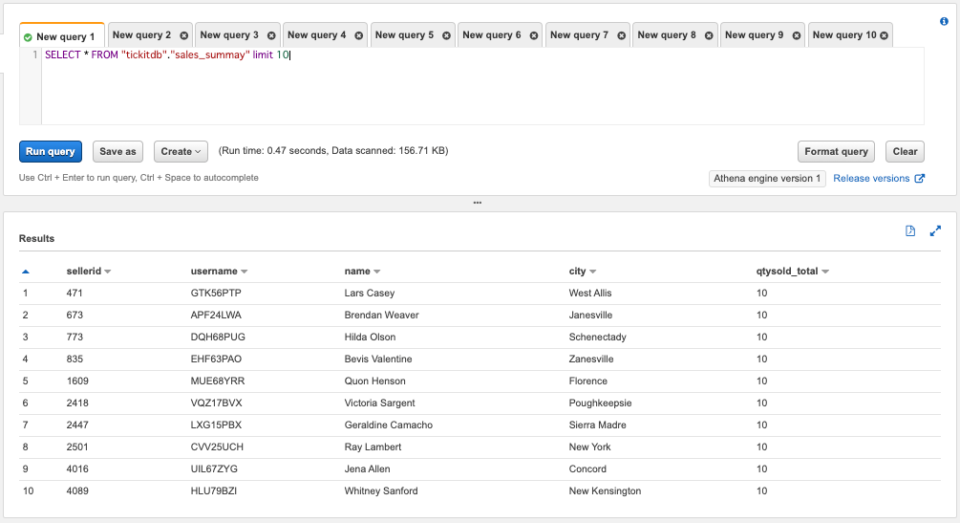[新機能]AWS Glue Studio Spark SQLクエリを使用した変換が可能になりました | DevelopersIO