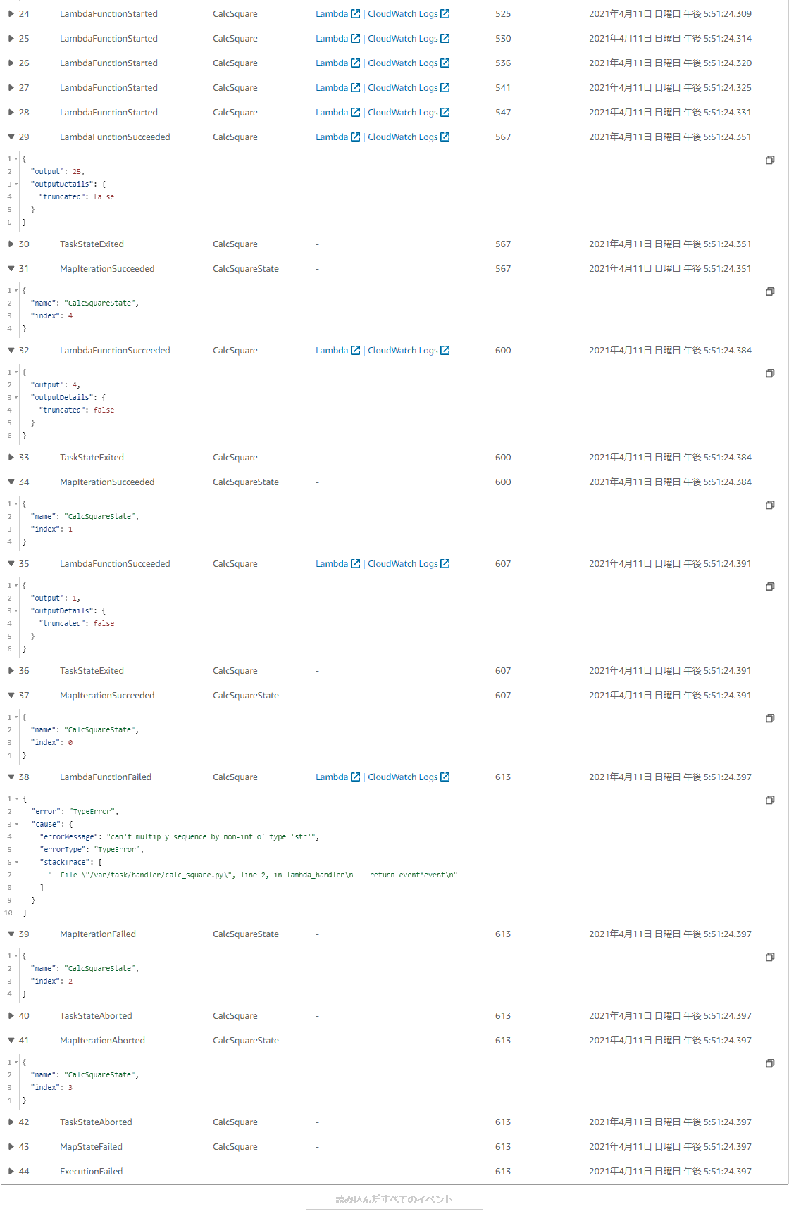 AWS Step Functions の Map ステートの挙動を調べてみた。 | DevelopersIO