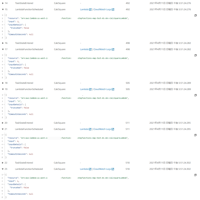 AWS Step Functions の Map ステートの挙動を調べてみた。 | DevelopersIO