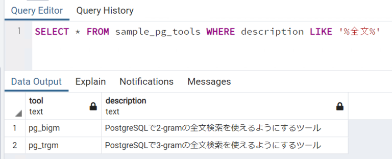 [アップデート] Amazon RDS for PostgreSQLでpg_bigm拡張がサポートされました | DevelopersIO