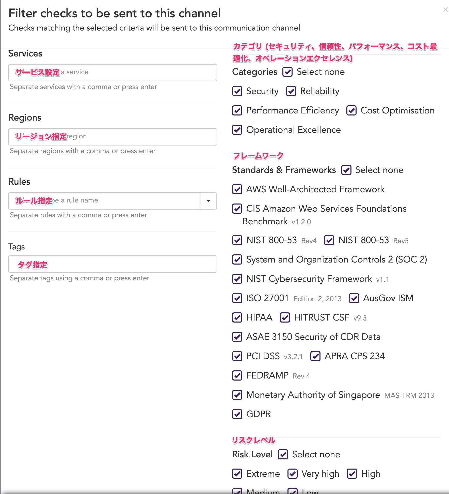 Cloud One Conformityの通知設定をしてみた | DevelopersIO
