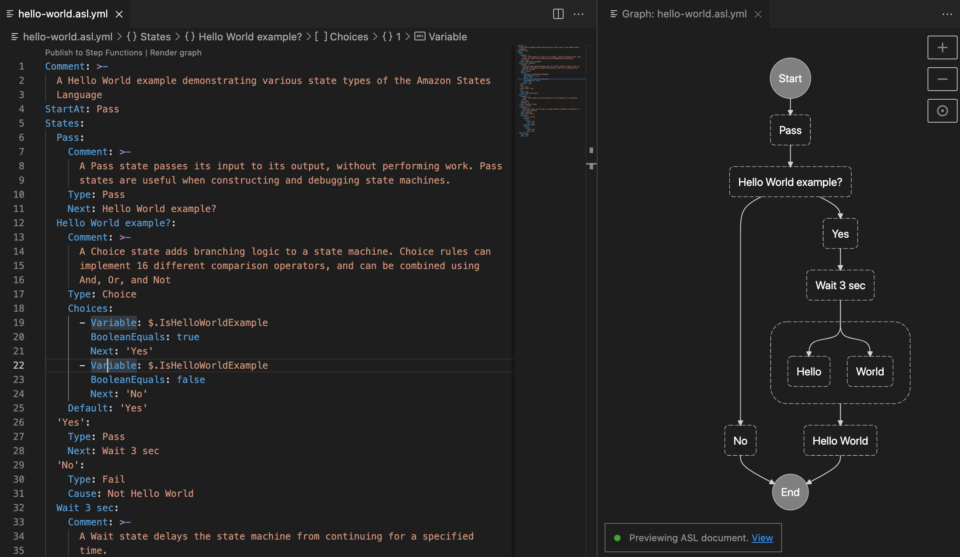Step Functions開発の「うーむ…」にVSCodeとAWS ToolKitで挑んでみる話 | DevelopersIO