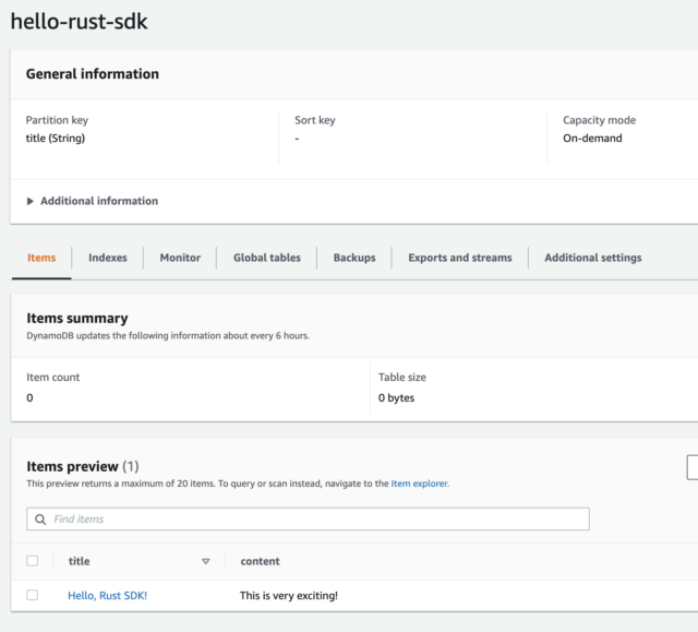 AWS SDK for Rustのα版を試してみた！ | DevelopersIO