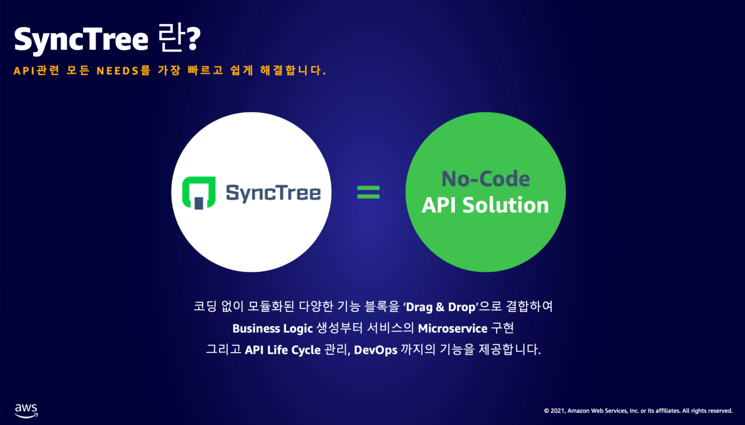 [세션 레포트] No-code로 성공적인 디지털 트랜스포메이션을 위한 서버리스 마이크로서비스 만들기 #AWSSummitOnlineKorea | DevelopersIO