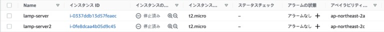 ELB（Elastic Load Balancing）を調べて使ってみた。 | DevelopersIO