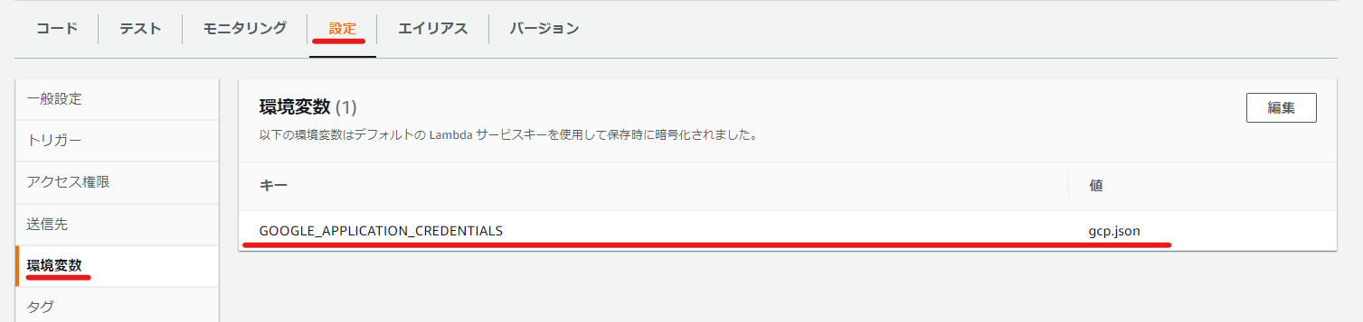LambdaとCloud Vision APIで日本語の文字抽出をしてみた | DevelopersIO