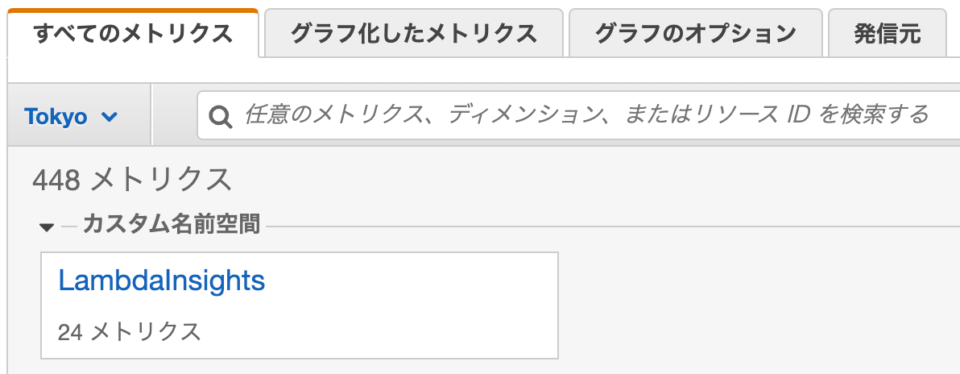 [AWS SAM] Amazon CloudWatch Lambda Insightsを使って、Lambdaのパフォーマンスを見る | DevelopersIO