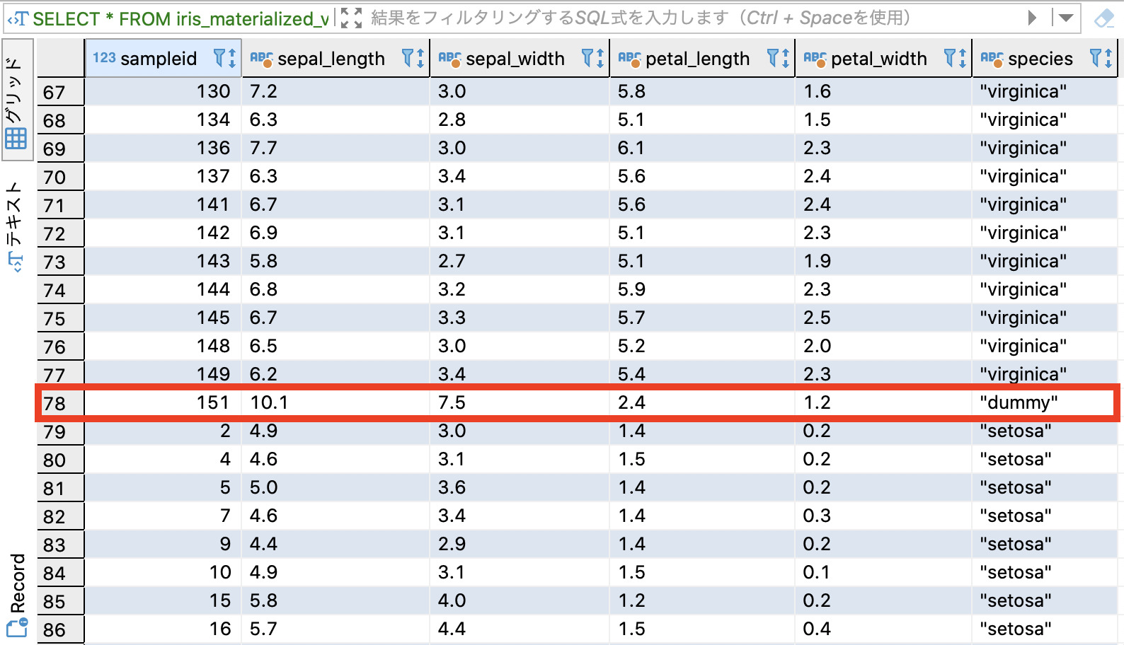 DataAPIでRedshiftにJSONデータを格納して、Tableauで可視化してみた | DevelopersIO