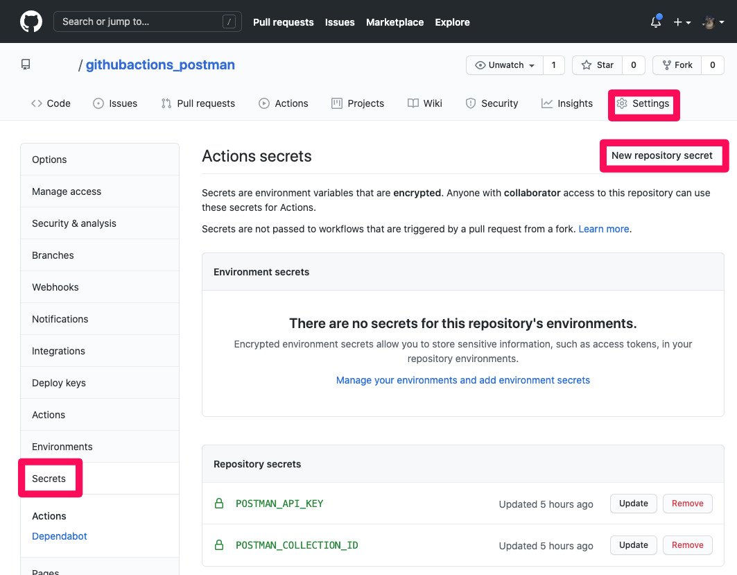 GitHub ActionsでPostman + NewmanのAPIテストを実行してみた | DevelopersIO