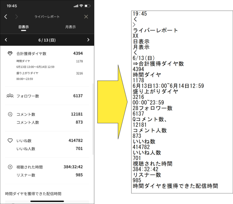 LambdaとCloud Vision APIで日本語の文字抽出をしてみた | DevelopersIO