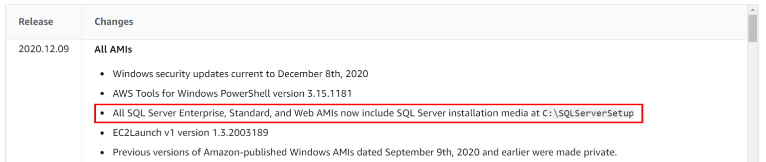 [小ネタ] SQL Serverインストール済みEC2にSQL Serverのインストールメディアが同梱される様になってました ...