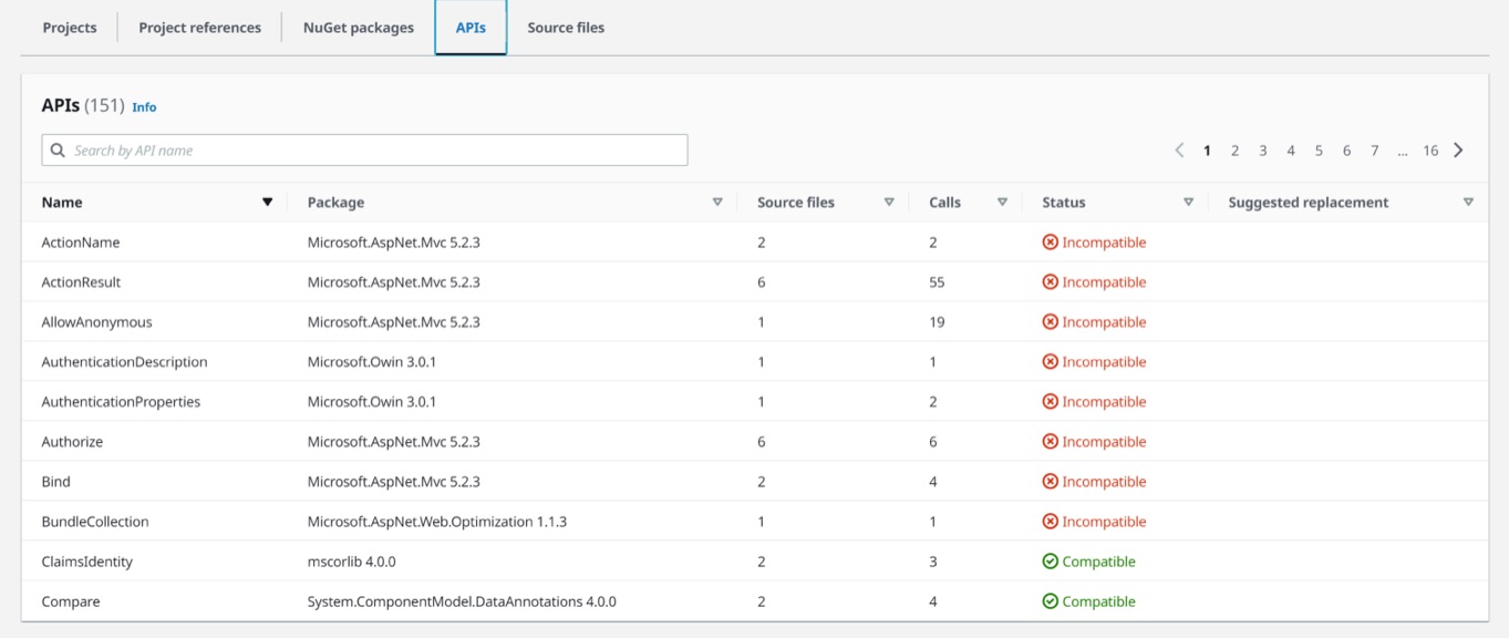 AWSから提供されている Porting Assistant for .NETを使って.NET Frameworkを.NET Coreへ移植する | DevelopersIO