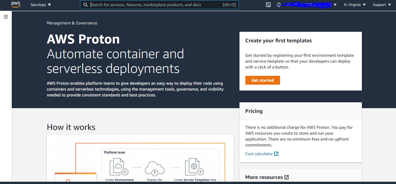 Introduction to AWS proton | DevelopersIO